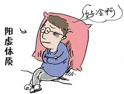 怎样改善肾阳虚？ - 知乎