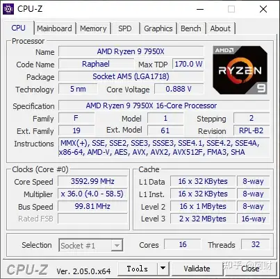 23 年 618，AMD R9 5900X 值得购买吗？ - 知乎