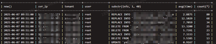OB干中学之SqlExecutor异常高-数据库技术博客-OceanBase分布式数据库