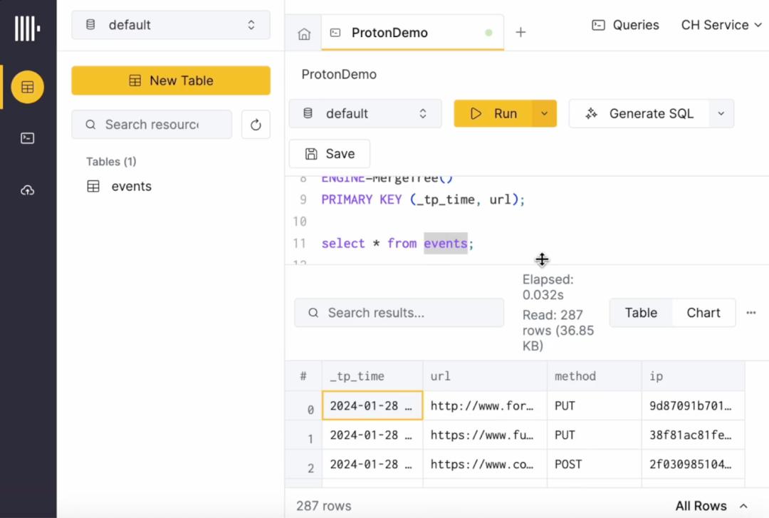 Timeplus Proton现已原生支持面向ClickHouse的流式处理和ETL - OSCHINA - 中文开源技术交流社区