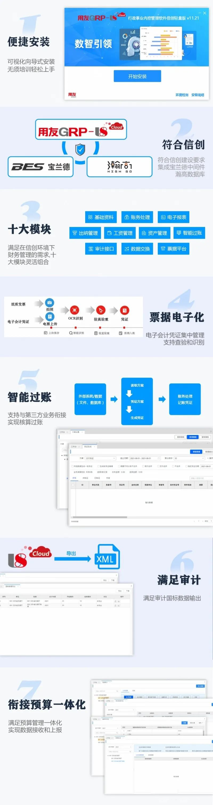 宝兰德和用友政务GRP-U8Cloud，合作共赢，信创轻量版隆重发布！_广州市亿格科技有限公司
