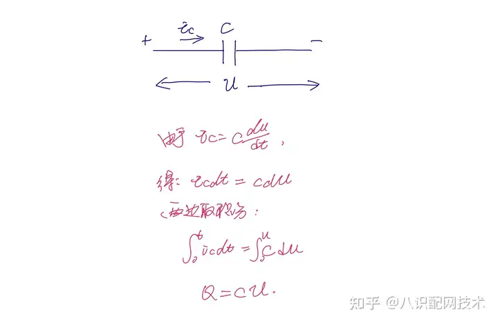 电容是指容纳电荷的能力，那为什么电容的定义式：C=Q/U中会出现U这个物理量呢？它为啥这样定义呢？ - 知乎