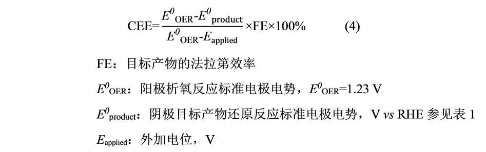 科学网—电催化co₂还原反应:关键活性评级指标计算公式 肖楠的博文