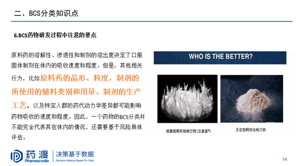 药渡数据库 的想法: BCS分类知识点:应用范围1.指导药物的剂型… - 知乎