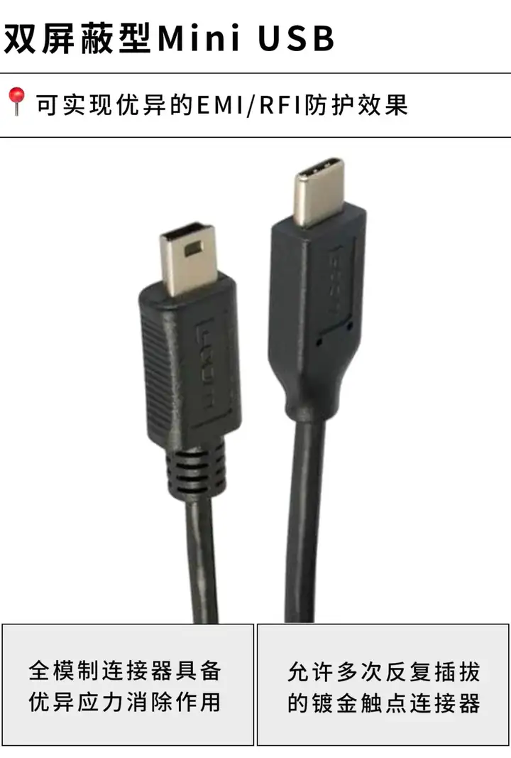 Mini USB的深度解析