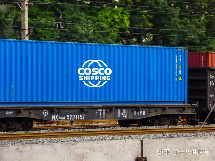 全球的集装箱箱壳上的COSCO是啥意思啊？ - 知乎