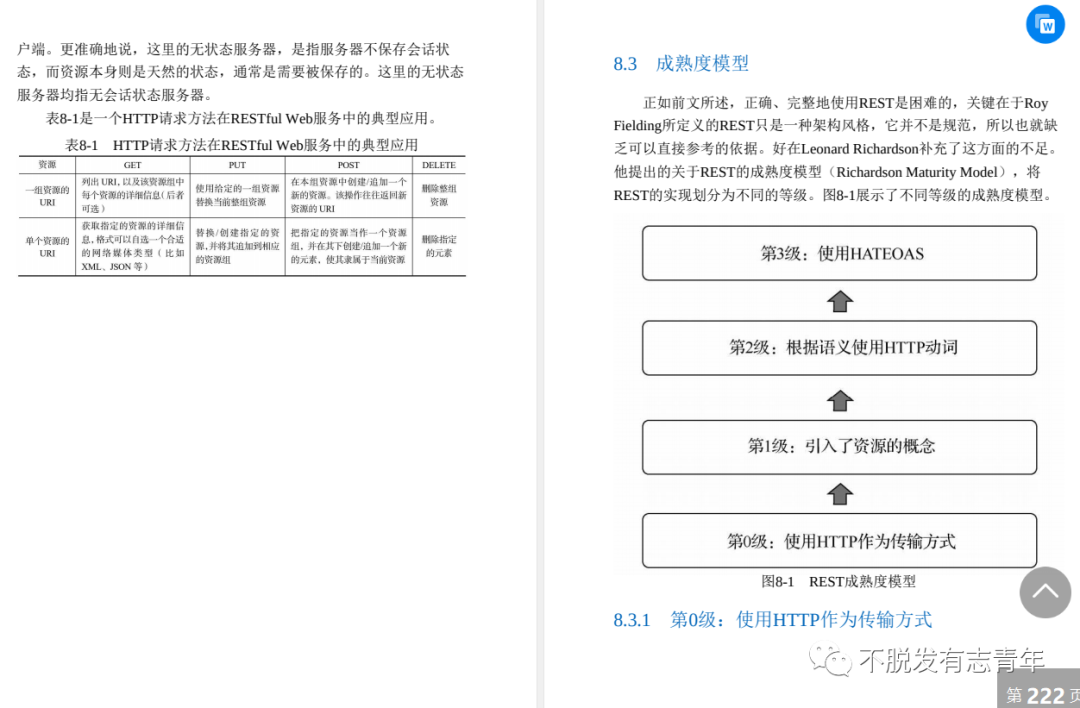 阿里P8大牛手写《分布式系统手册》Github一天星标就超60K - 脉脉