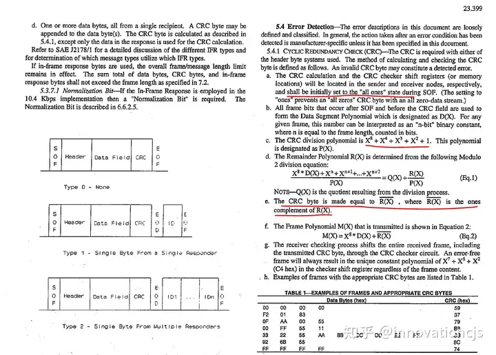 CRC - 8 SAE J1850校验方式怎么计算呢？ - 知乎