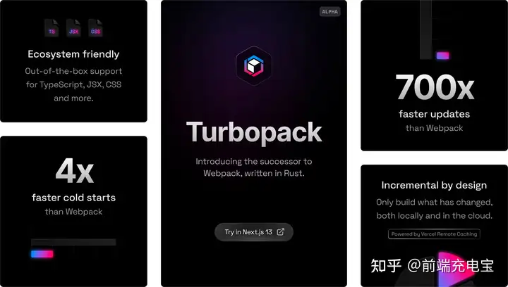 如何评价Vercel发布的Turbopack，是否可以挑战Webpack和Vite？ - 知乎