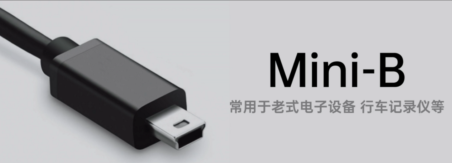 图说USB