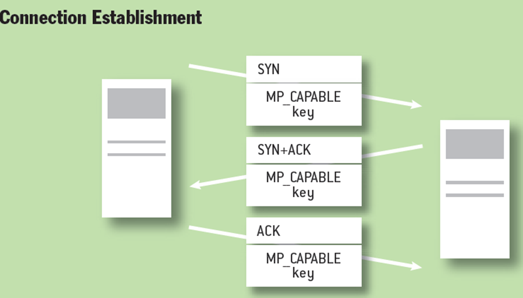 汇尘轩 | 锦恢的博客