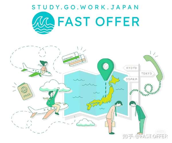 FAST OFFER - 知乎