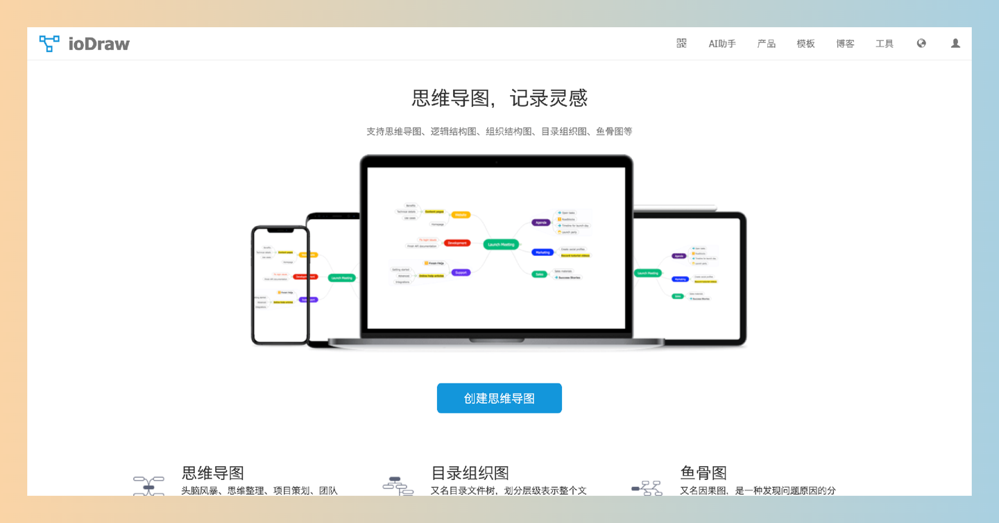 ioDraw：免费的在线绘图工具，支持流程图、思维导图、甘特图等多种图形类型，无需注册且操作简单，提供海量模板