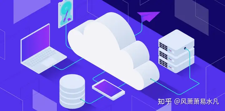 为什么说英雄云是hpaPaaS？这有什么不同吗？ - 知乎