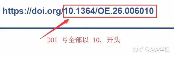 如何查一篇外文文献的DOI号？