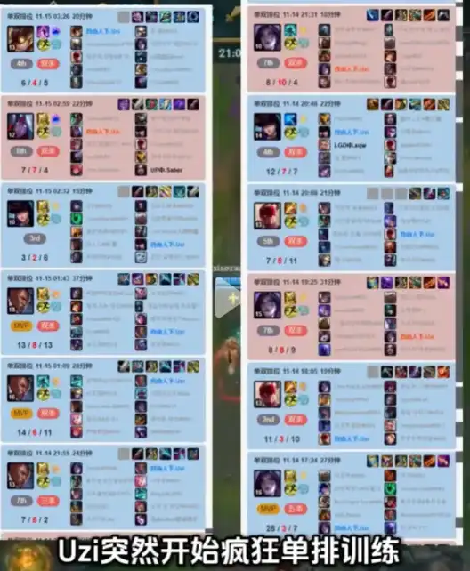 如何看待网传 Uzi 要复出加盟IG，其妻子称「复出是谣言」？ - 知乎