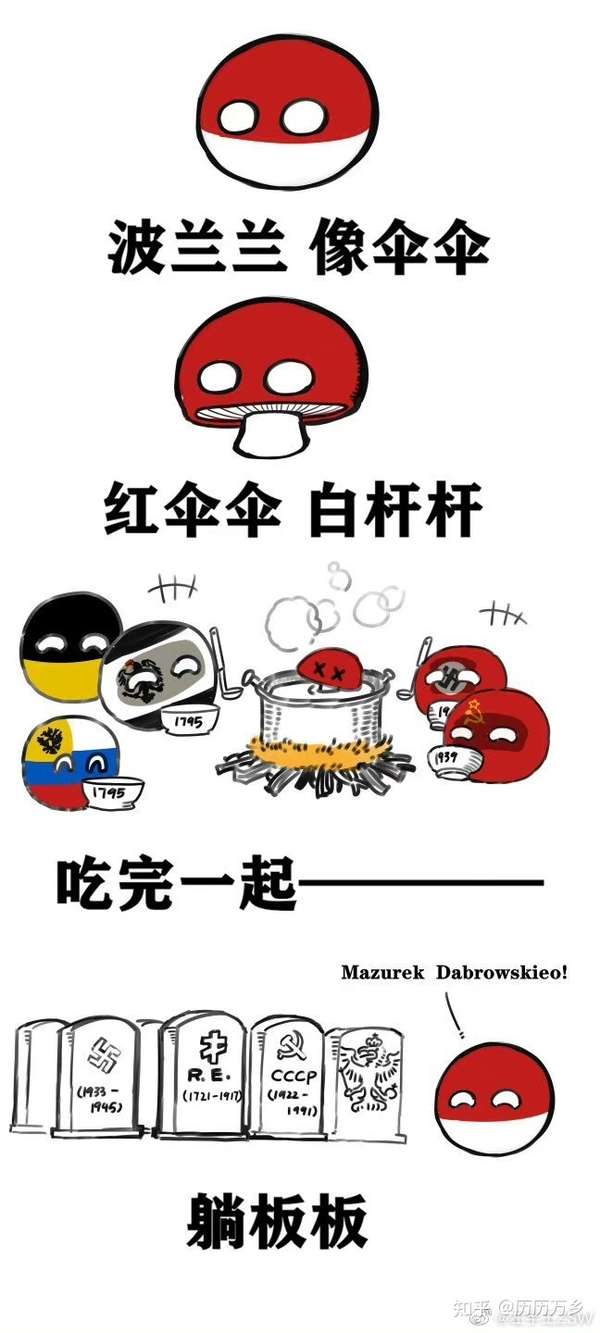 施蒂纳的spook 的想法: 波兰永不灭亡，只是有时会在地图上消失 … - 知乎