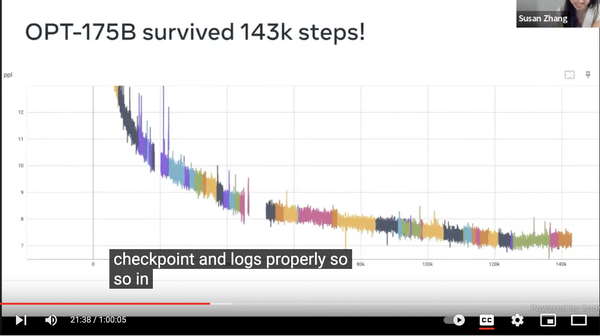 周舒畅 的想法: 大模型OPT-175B(fp16)的训练 | 56 次重启… - 知乎