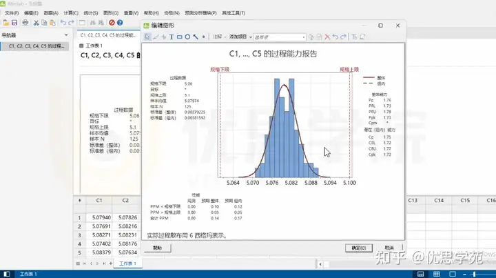 3步骤计算出Cpk｜学习Minitab | 优思学院-六西格玛绿带-黑带-ILSSI认证课程