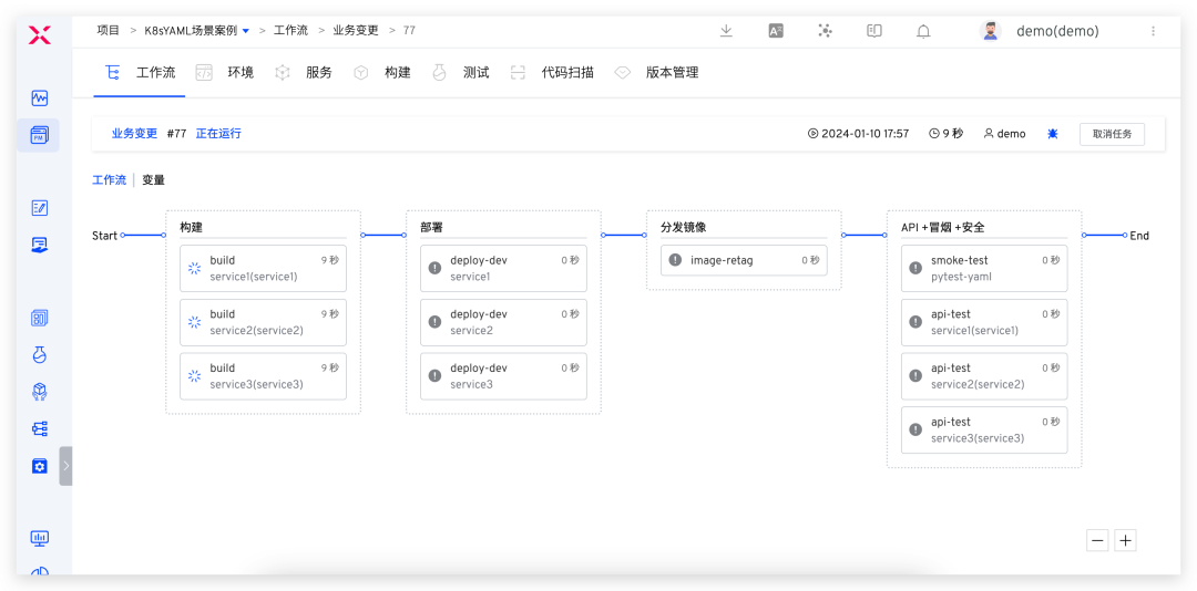 Zadig vs. 云效：DevOps 平台选型比较 - OSCHINA - 中文开源技术交流社区