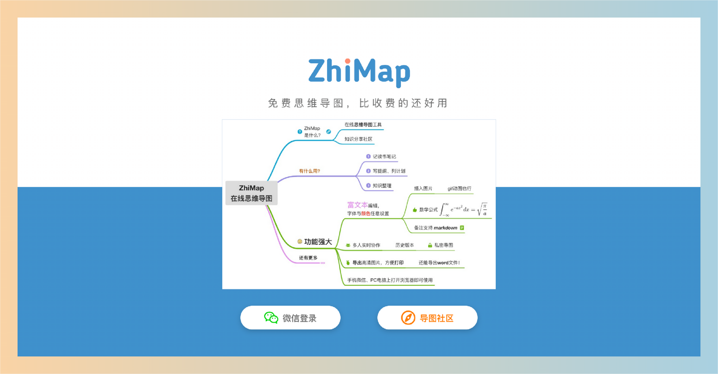 ZhiMap：免费的思维导图工具，让用户轻松创建和分享思维导图，支持电脑和手机操作，具有实时协作和云端存储等
