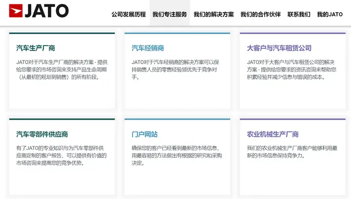 怎么获取全球汽车行业数据？ - 知乎