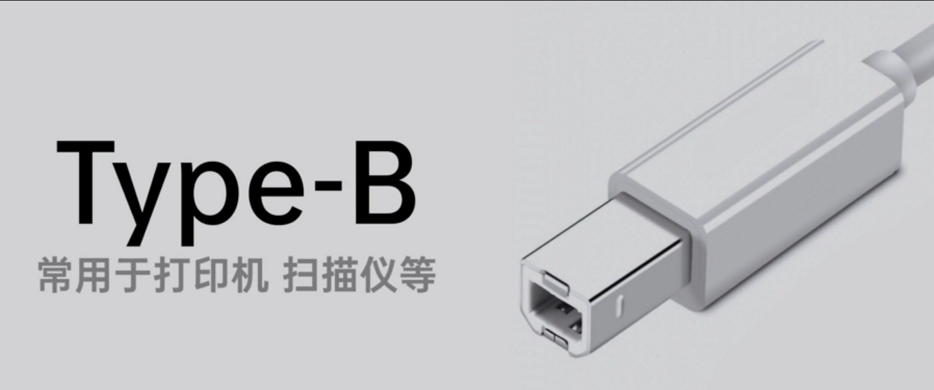 图说USB