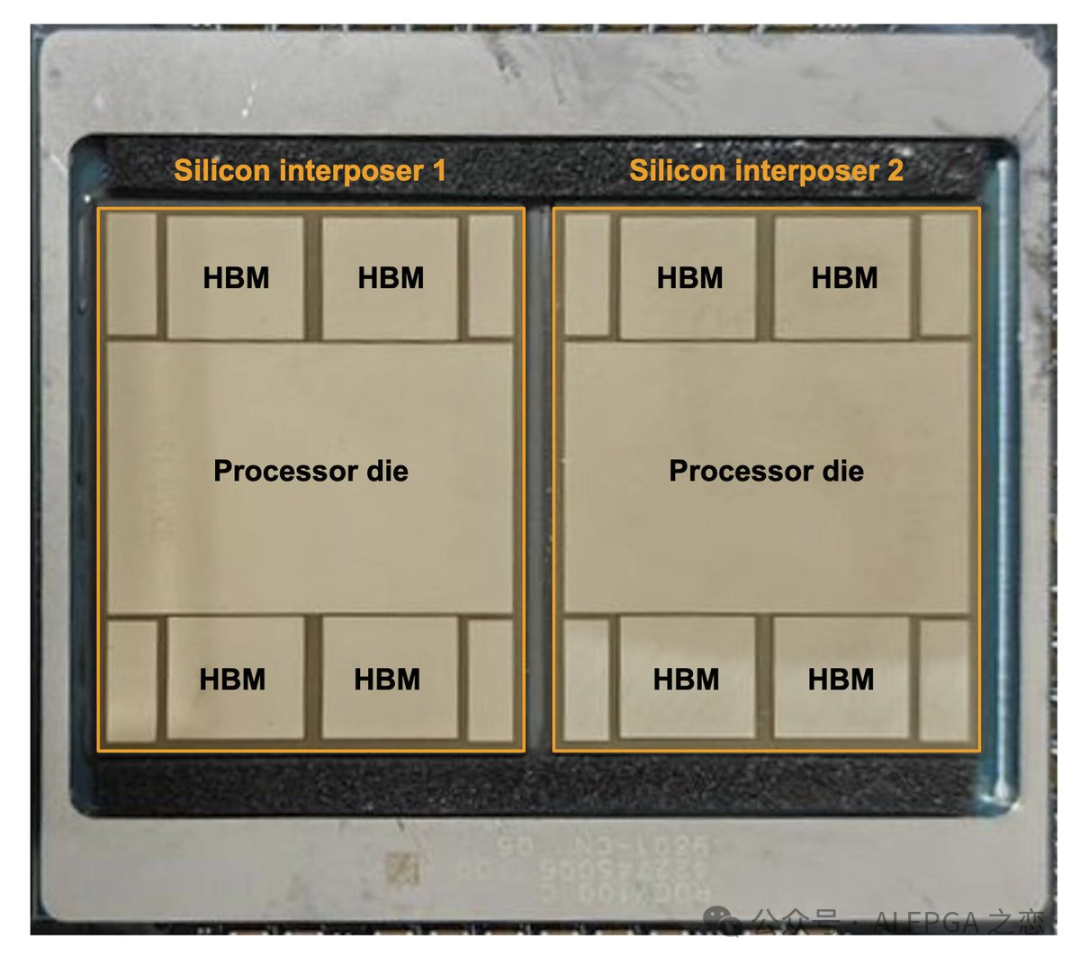 谈谈华为昇腾910C性能 - 吴建明wujianming - 博客园