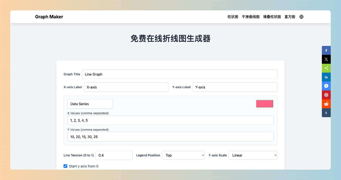 Graph Maker：免费在线折线图生成器，轻松在线制作各种图表，数据可视化从此不再难！