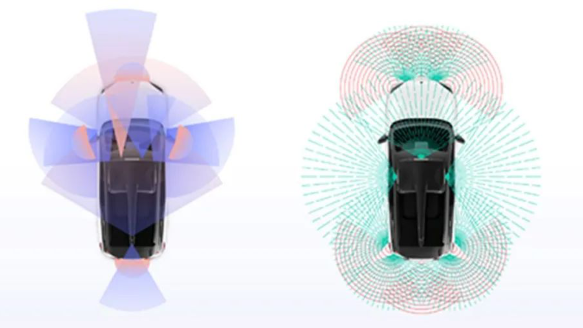 汽车人参考 的想法: Mobileye产品规划 | 目前Mobileye共有5款… - 知乎