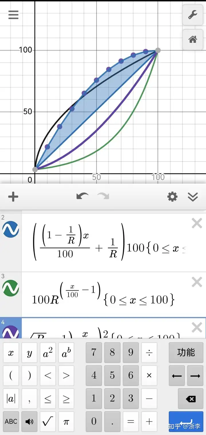 desmos网友版怎么变这样了，是出bug了？ - 知乎