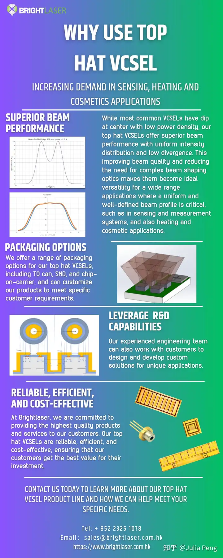 激光器的模式有哪些？ - 知乎