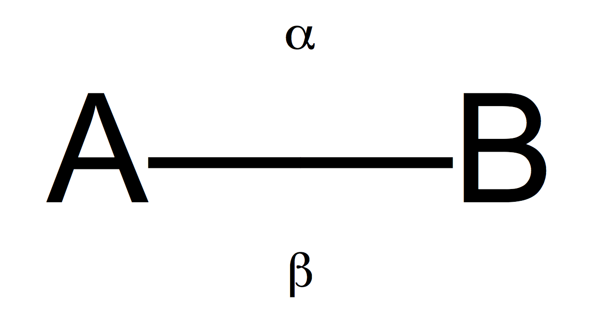 雅思阅读中，判断题，到底应该怎么区分FALSE和NOT GIVEN的区别？ - 知乎