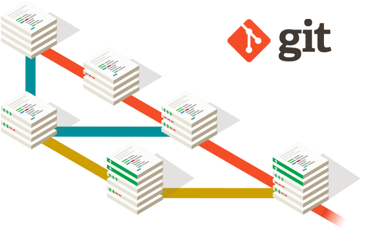 Working with Git | Git 与 GitHub - 知乎