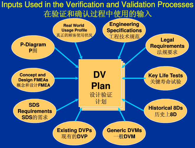 什么是 ADV 技术？ - 知乎