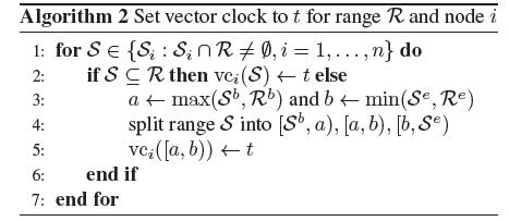 【深度学习分布式】Parameter Server 详解 - 知乎