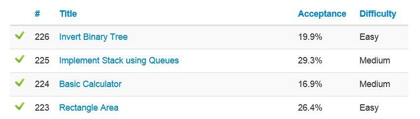 如何看待 Max Howell 被 Google 拒绝？ - 知乎