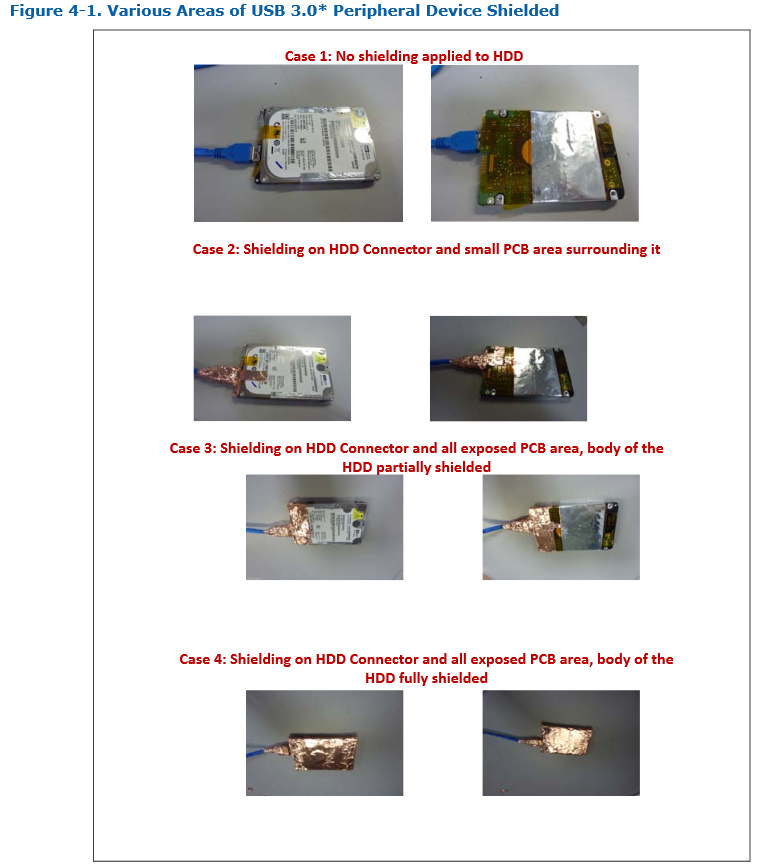 为什么 Wi-Fi 和 USB 3.0 会互相干扰？ - 知乎
