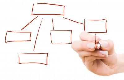 Data Structures公开课听课笔记--序 - 知乎