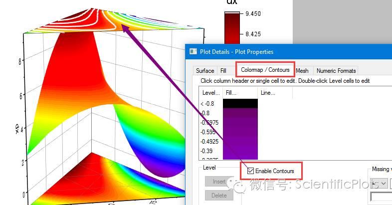 Origin(Pro)：3D图--三元图（Ternary） - 知乎