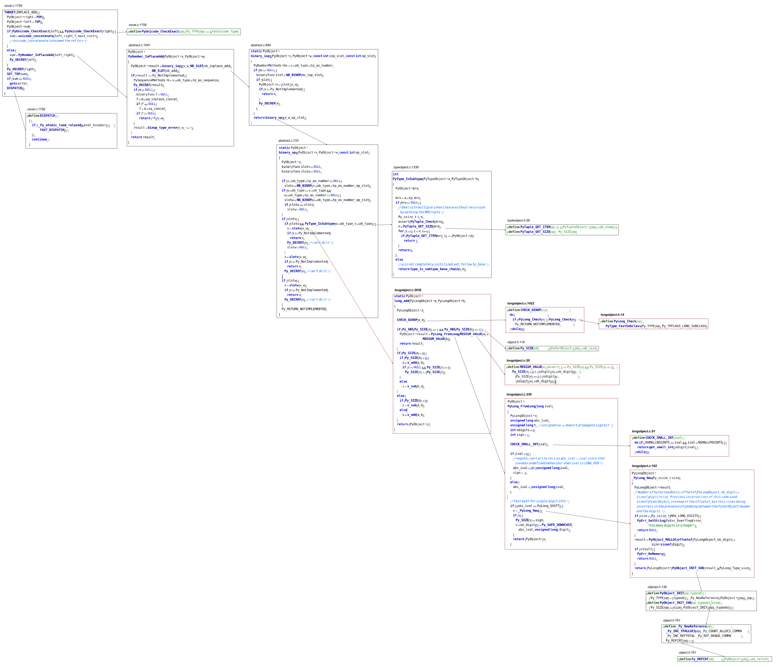 Lua 的速度为什么比 Python 快？ - 知乎