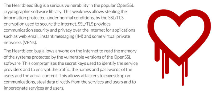 Heartbleed漏洞是怎么来的？ - 知乎