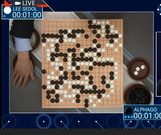 AlphaGo与李世石第二局比赛中，黑37手对最终结果造成了怎样的影响？ - 知乎