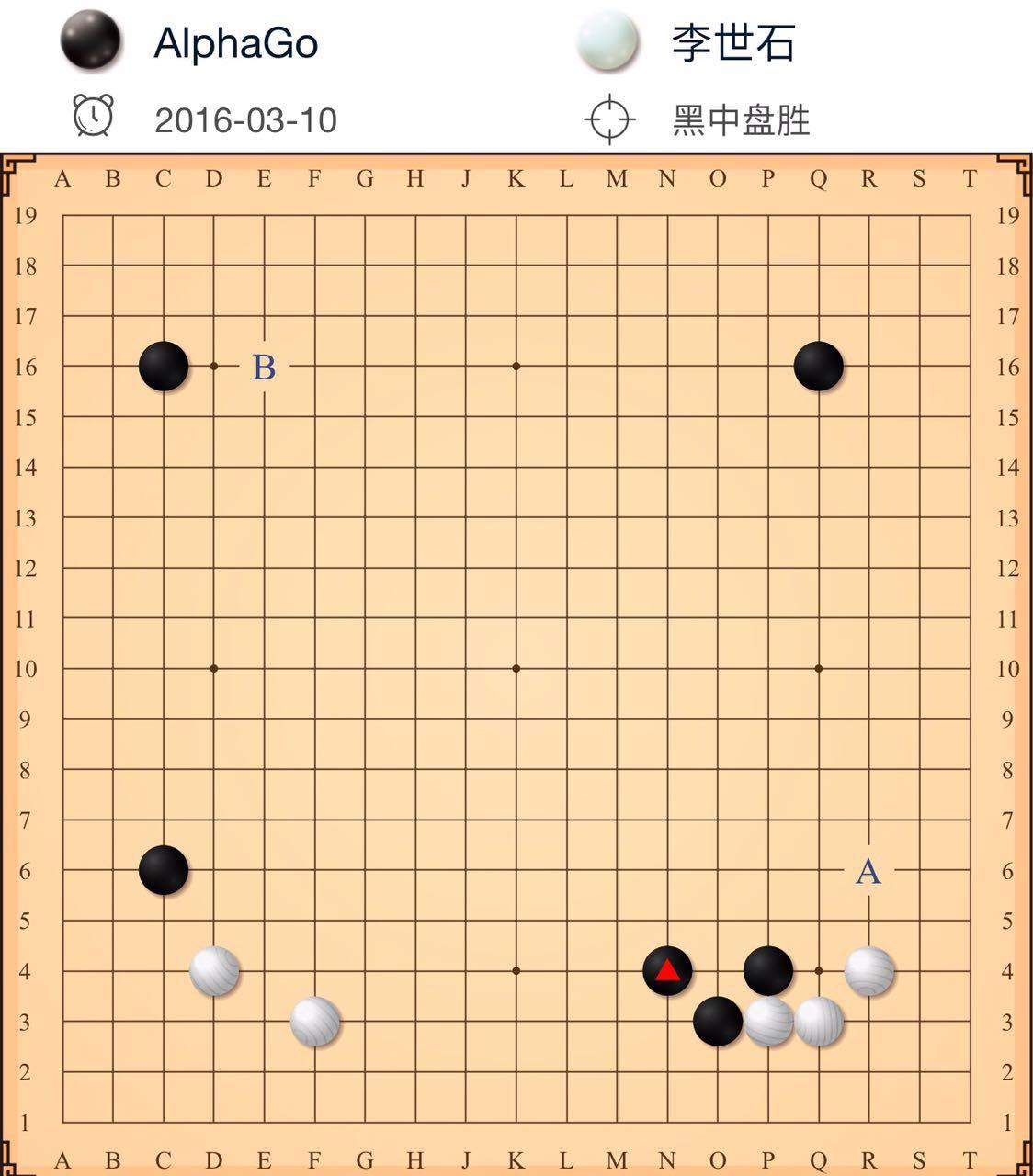 樊麾在第60届欧洲围棋大会上关于 AlphaGo 的演讲有哪些亮点？ - 知乎
