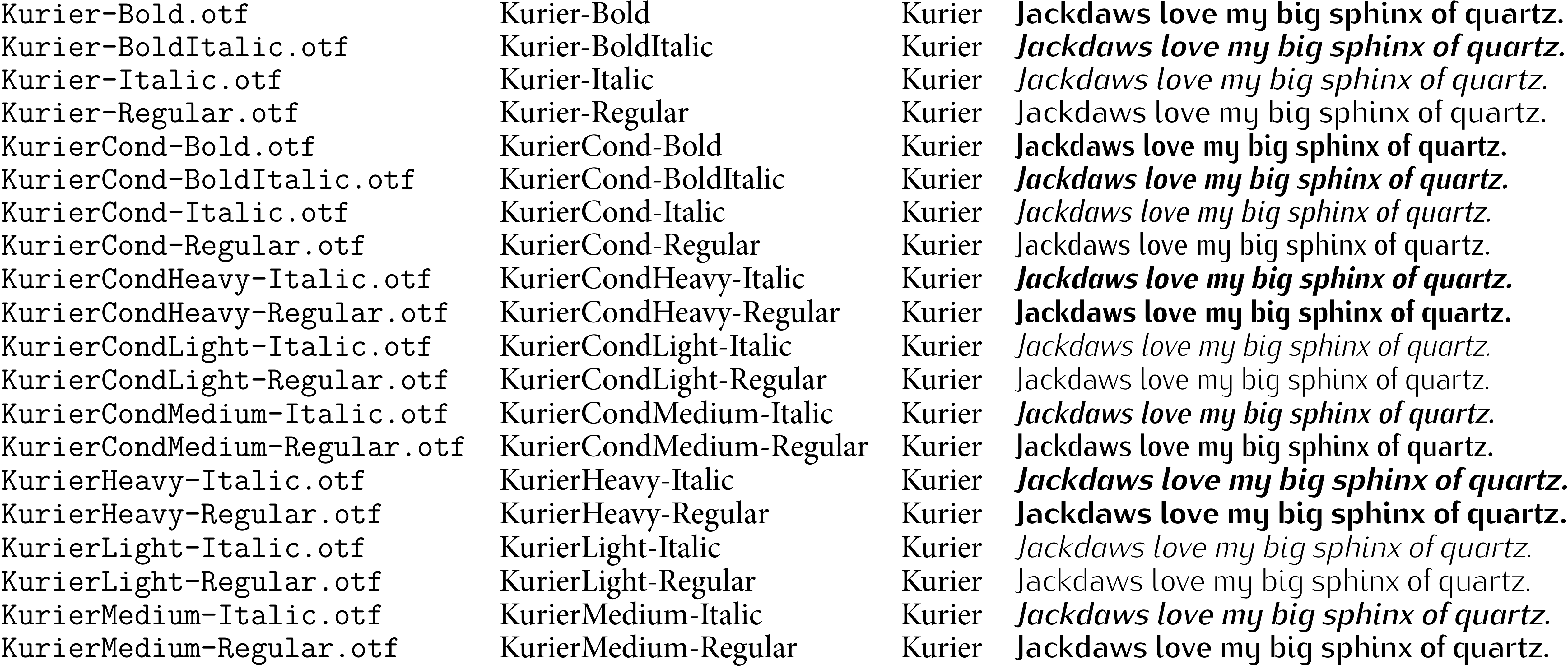 对于不了解字体的人，在使用LaTeX排版时如何通过fontspec包选择字体？ - 知乎