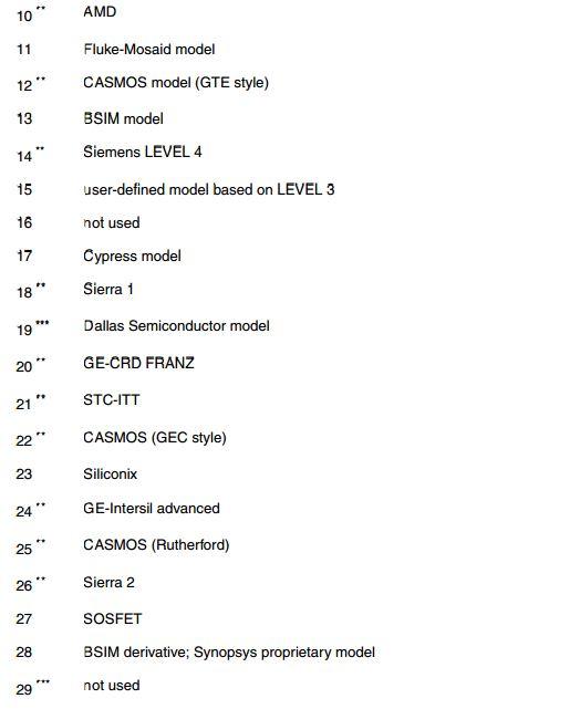HSPICE Model的版本和LEVEL之间是何种关系？ - 知乎