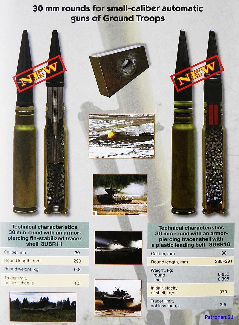 如何评价俄罗斯“新型”57mm中口径步兵战车自动炮？ - 知乎