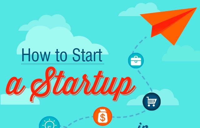 How to Start a Startup (YC联合Stanford出品）第一讲「为什么创业、创业点子和产品」 - 知乎