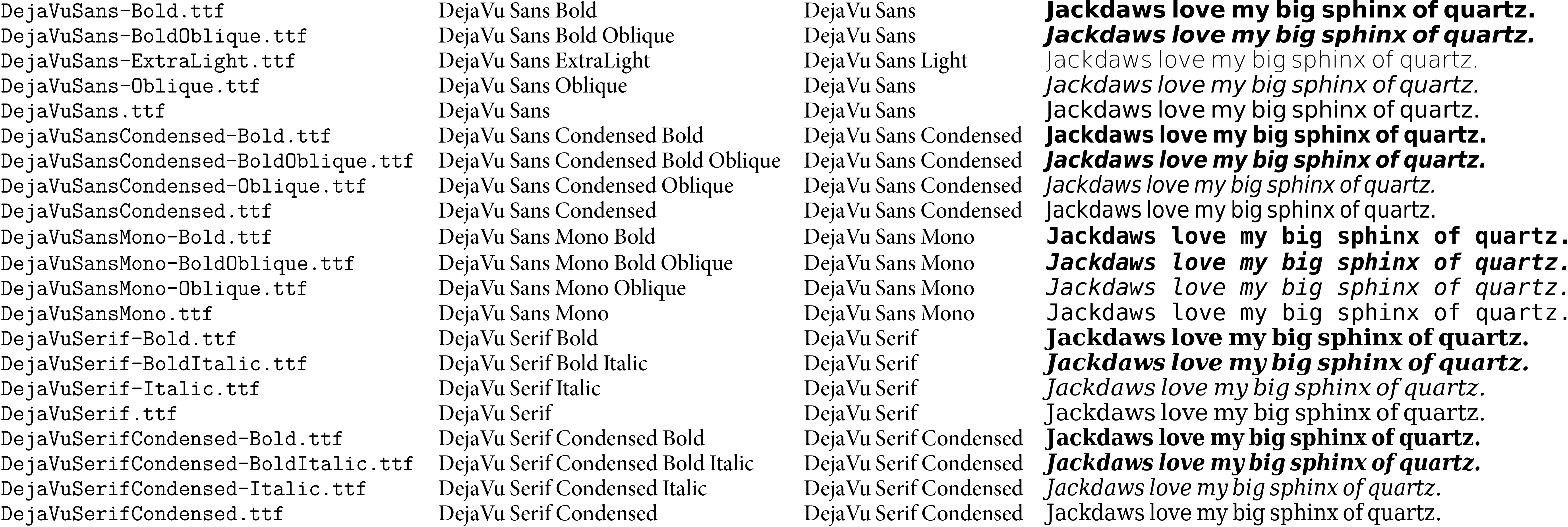 对于不了解字体的人，在使用LaTeX排版时如何通过fontspec包选择字体？ - 知乎