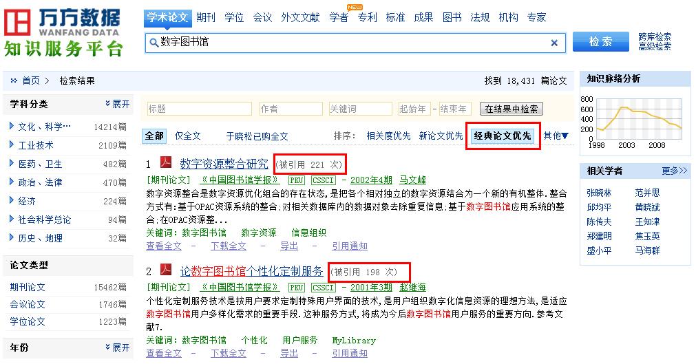 怎样找到一个新领域内的经典文献？ - 知乎